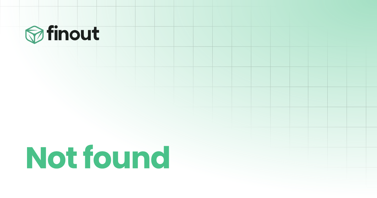 Kubernetes Anomaly Detection Finout Docs